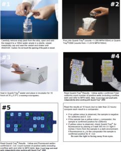 Uji Mikrobiologi Air Minum menggunakan IDEXX Colilert®-18