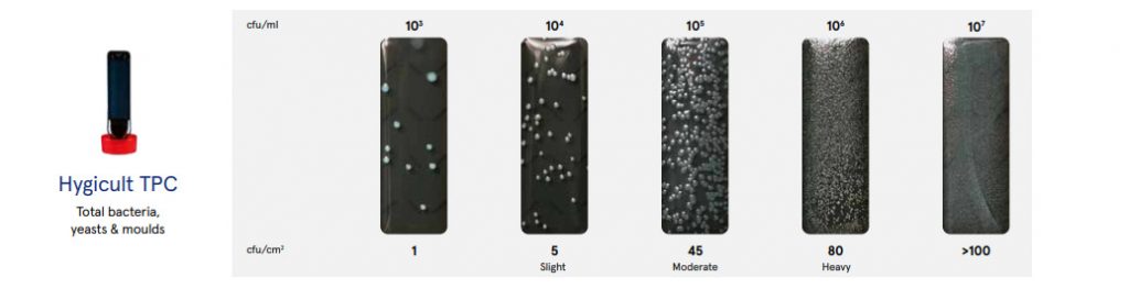 AIDIAN - Hygicult TPC (Total Plate Count) - PT. THERMALINDO