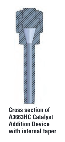 Parr Charging and Addition devices - PT. THERMALINDO SARANA LABORATORIA