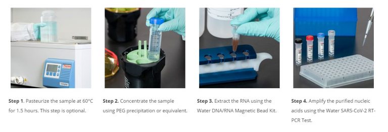 IDEXX - Water SARS-CoV-2 RT-PCR Test - PT. THERMALINDO