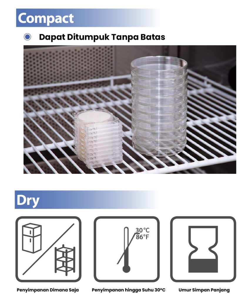 CompactDry™: Inovasi Terkini dalam Analisis Mikrobiologi - PT ...
