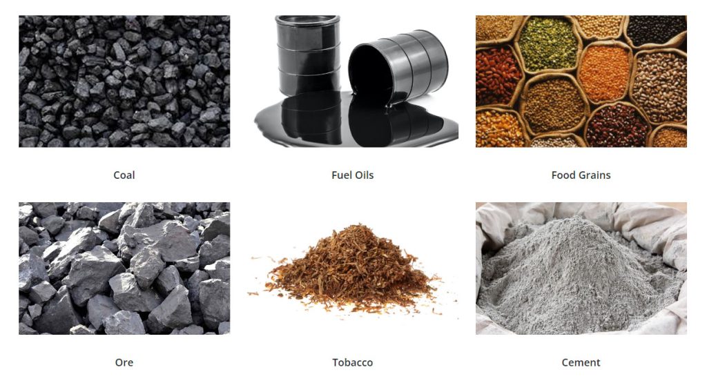 Cara Uji Proksimat Batu Bara yang Tepat dan Efisien feat. SYLAB ...